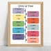 Maths Poster, Learn to Tell the Time, Maths Classroom Decor, Classroom ...