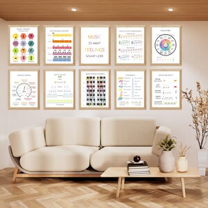 Notes and Rests Poster, Music Theory Poster, Music Theory, Music Room ...