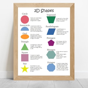 Maths Poster, 2D Shapes, Shapes Maths Classroom Decor, Classroom ...