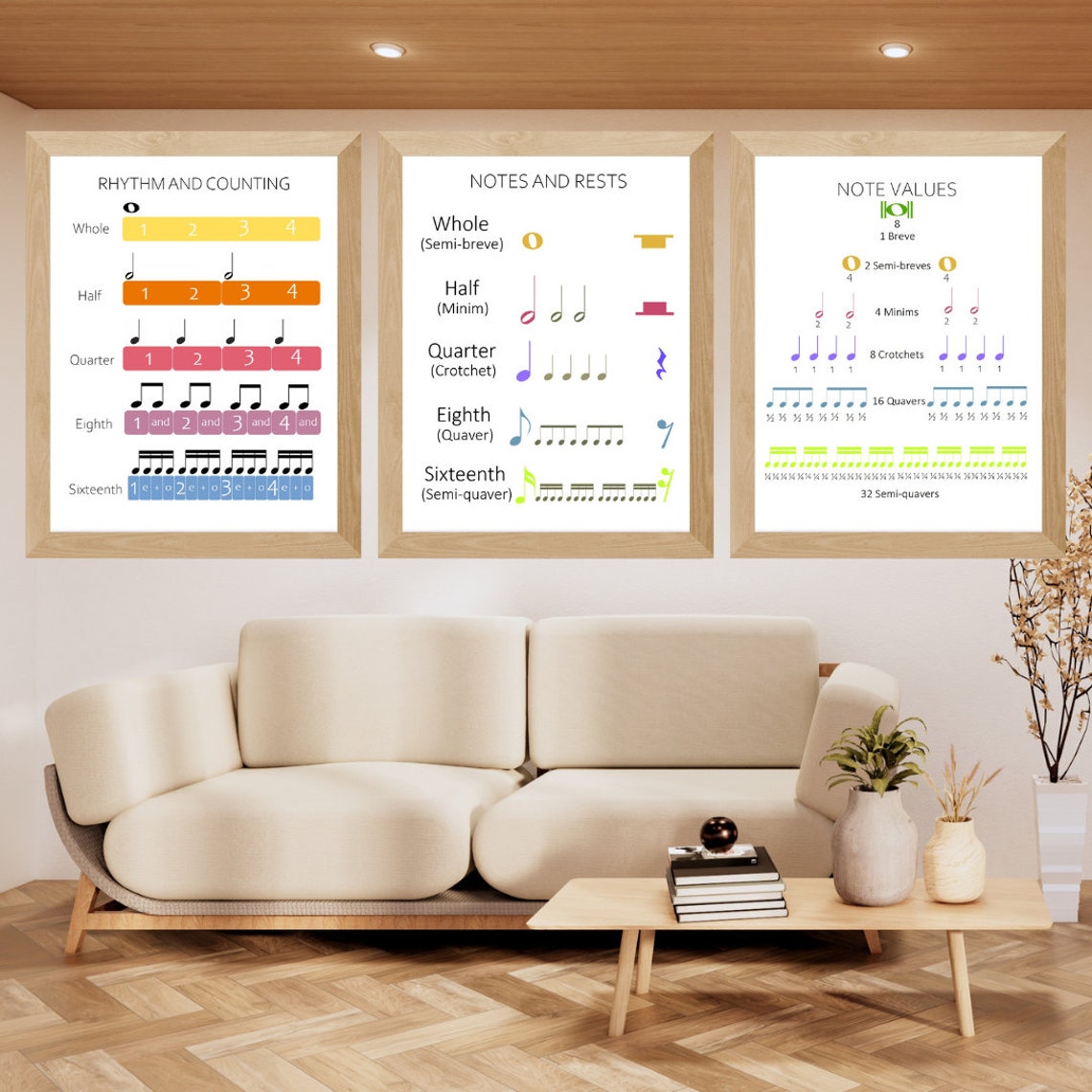 Set of 15 Music Posters, Music Theory Posters, Music Theory, Music Room ...