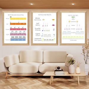 Set of 15 Music Posters, Music Theory Posters, Music Theory, Music Room ...
