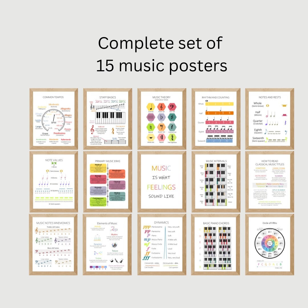 Set of 15 Music Posters, Music Theory Posters, Music Theory, Music Room ...