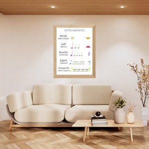 Notes and Rests Poster, Music Theory Poster, Music Theory, Music Room ...