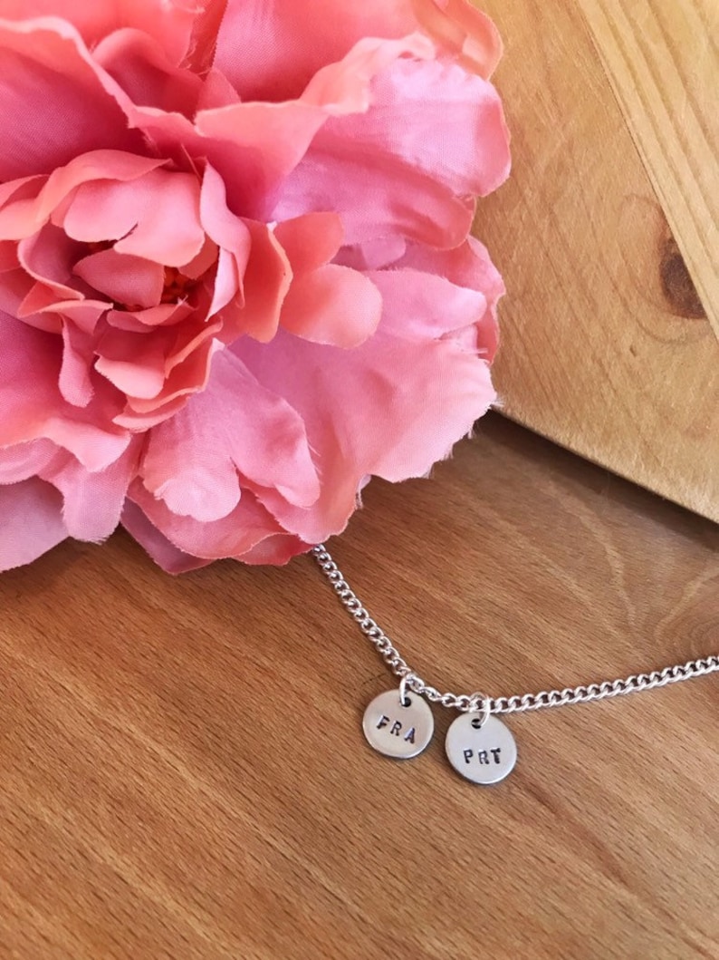 Additional Charms for Your Travel Charm Bracelet and Travel - Etsy UK