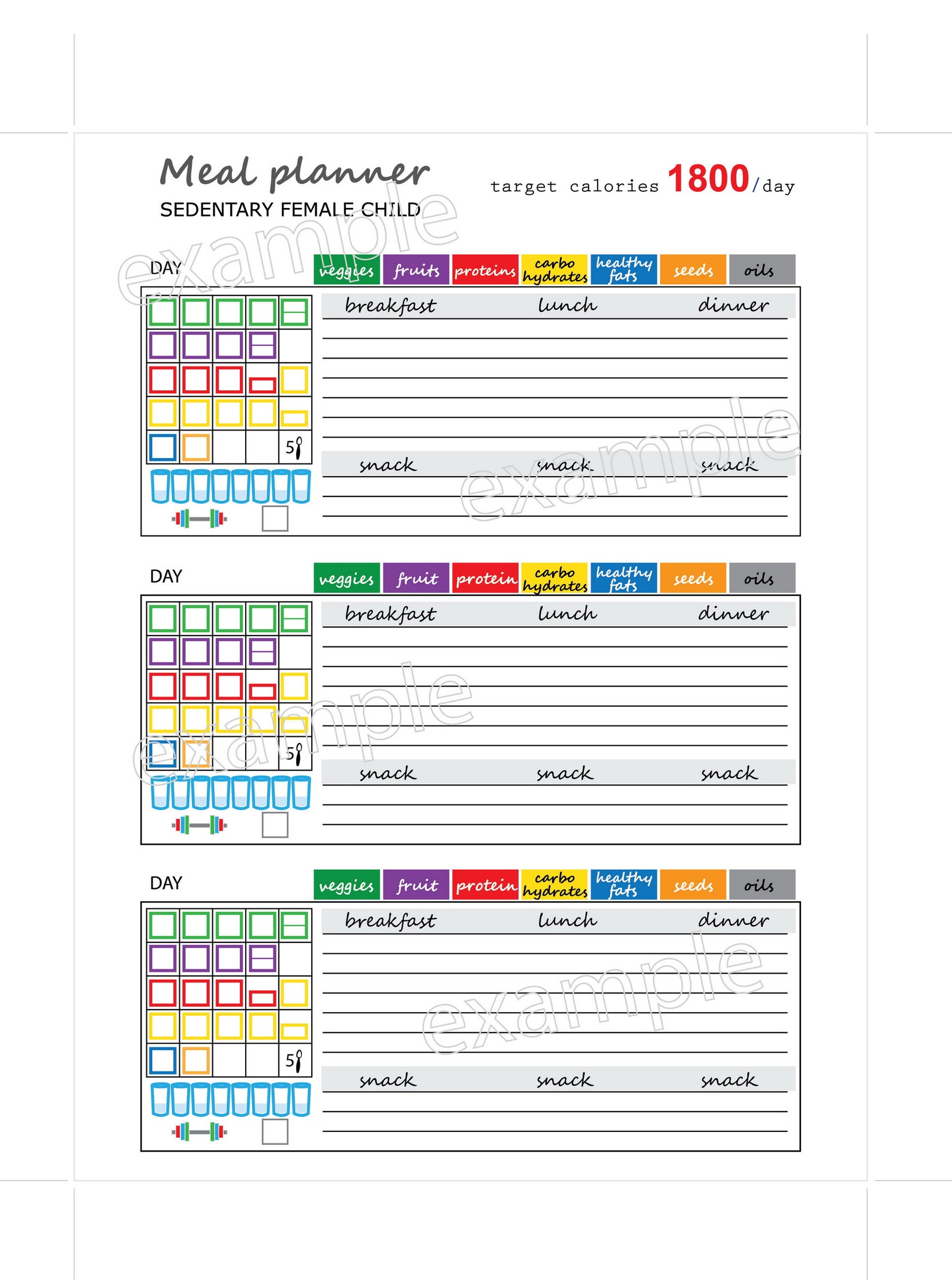 Meal Planner Printable, Food Journal Happy Planner Size Insert , 1800 ...