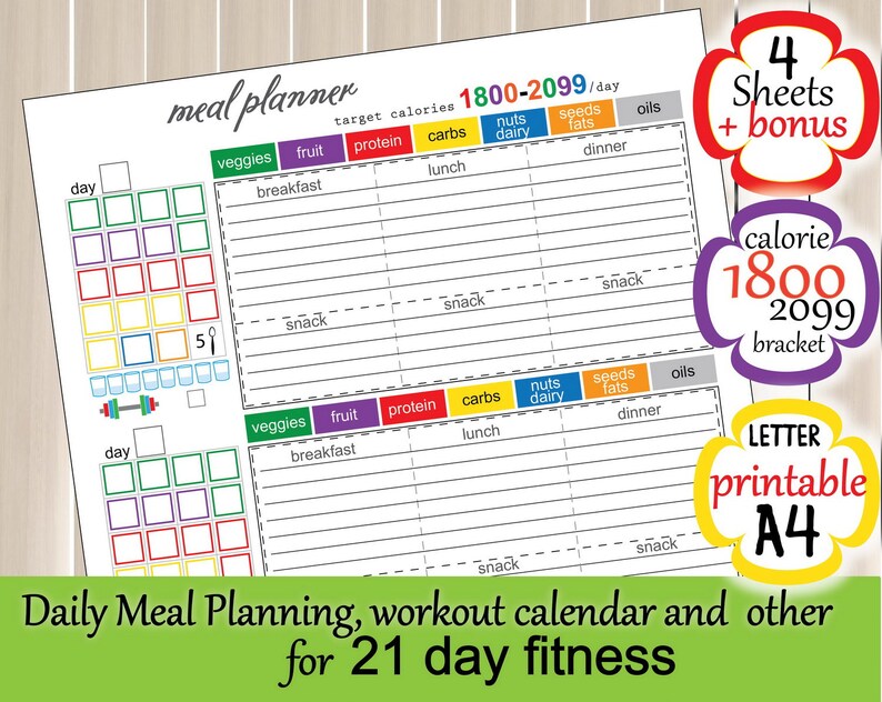 1800 Calorie Meal Plan Change Comin 1800 Calorie Meal Plan Change Comin