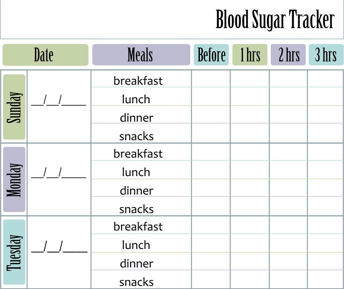 Blood Sugar Tracker Blood Glucose Log Diabetic Log Blood - Etsy Canada