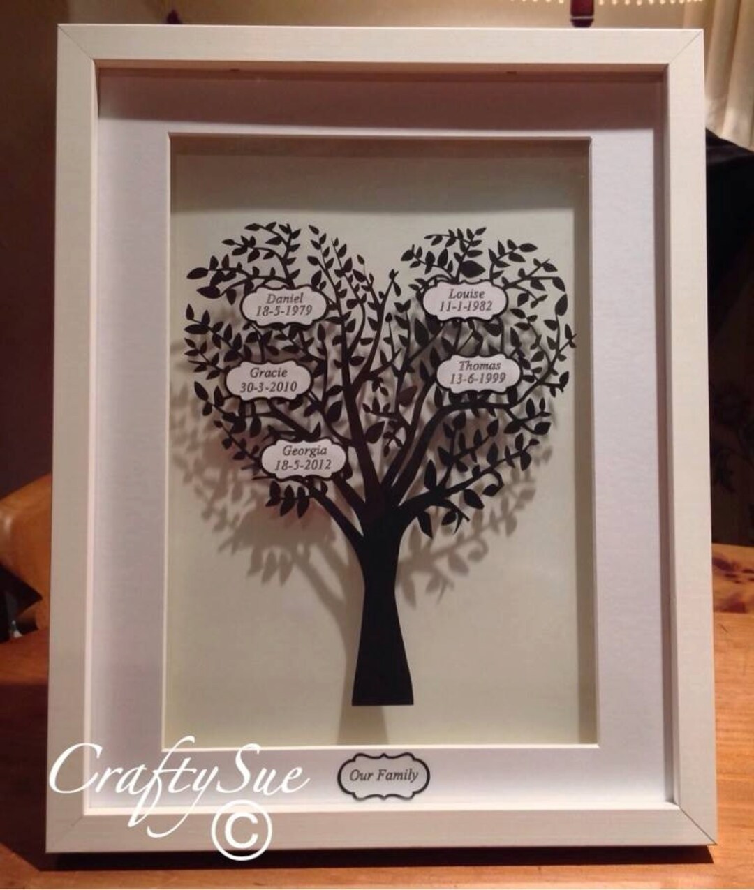 Heart Shaped Family Tree to Add Own Names to SVG Cutting File - Etsy
