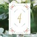 Gold Foil and Pink Ombre Watercolor Table Numbers, Cute, Elegant ...