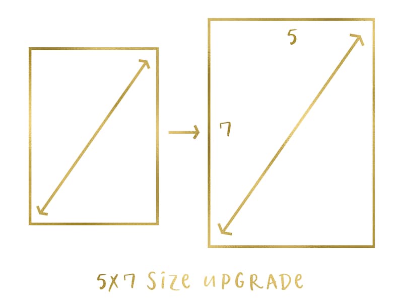 UPGRADE 5x7 Size Etsy upgrade-5x7-size-etsy