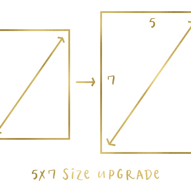 Wedding Table Number Size - Etsy