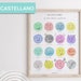 Mis Emociones - SPANISH Version. Feelings Poster, Art Print ...