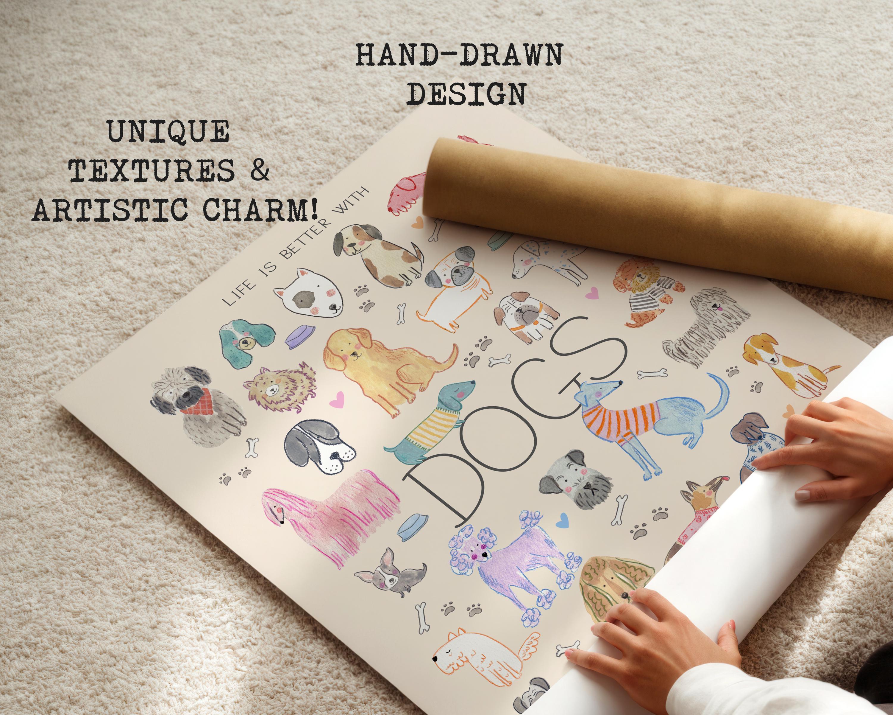 Dog Breeds Illustration PRINTABLE / Dogs Poster for Decor – Mixed-media ...