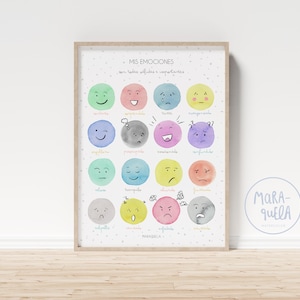 Mis Emociones - SPANISH Version. Feelings Poster, Art Print ...