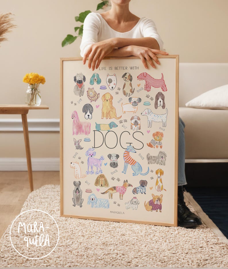 Dog Breeds Illustration PRINTABLE / Dogs Poster for Decor – Mixed-media ...