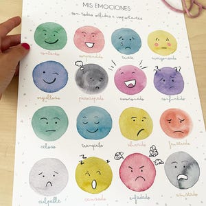 Mis Emociones - SPANISH Version. Feelings Poster, Art Print ...