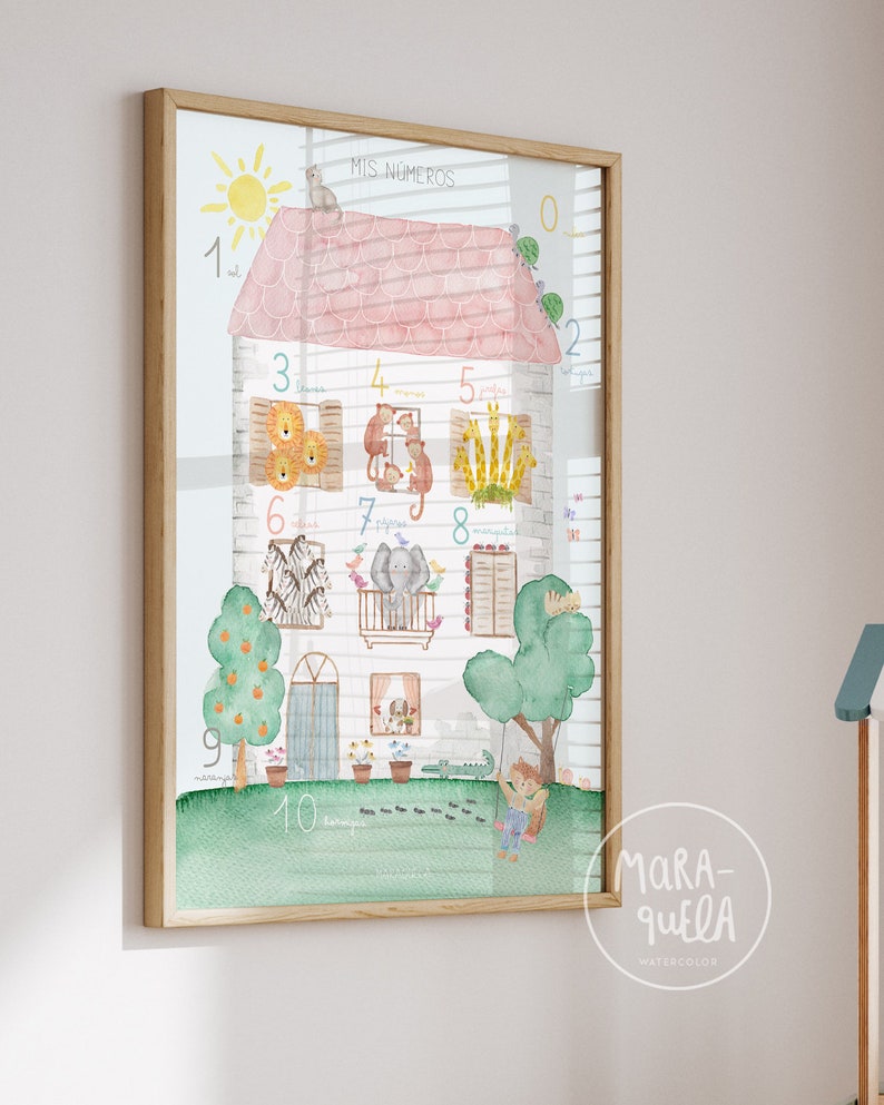 Mis Números - SPANISH Version. Numbers Illustration in Watercolor for ...