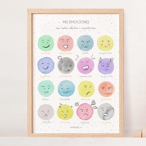 Mis Emociones - SPANISH Version. Feelings Poster, Art Print ...