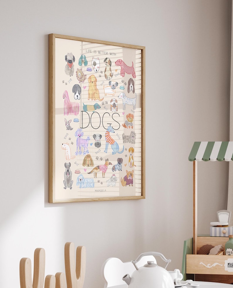 Dog Breeds Illustration PRINTABLE / Dogs Poster for Decor – Mixed-media ...