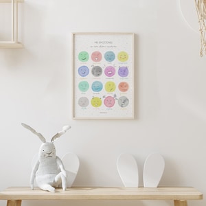 Mis Emociones - SPANISH Version. Feelings Poster, Art Print ...
