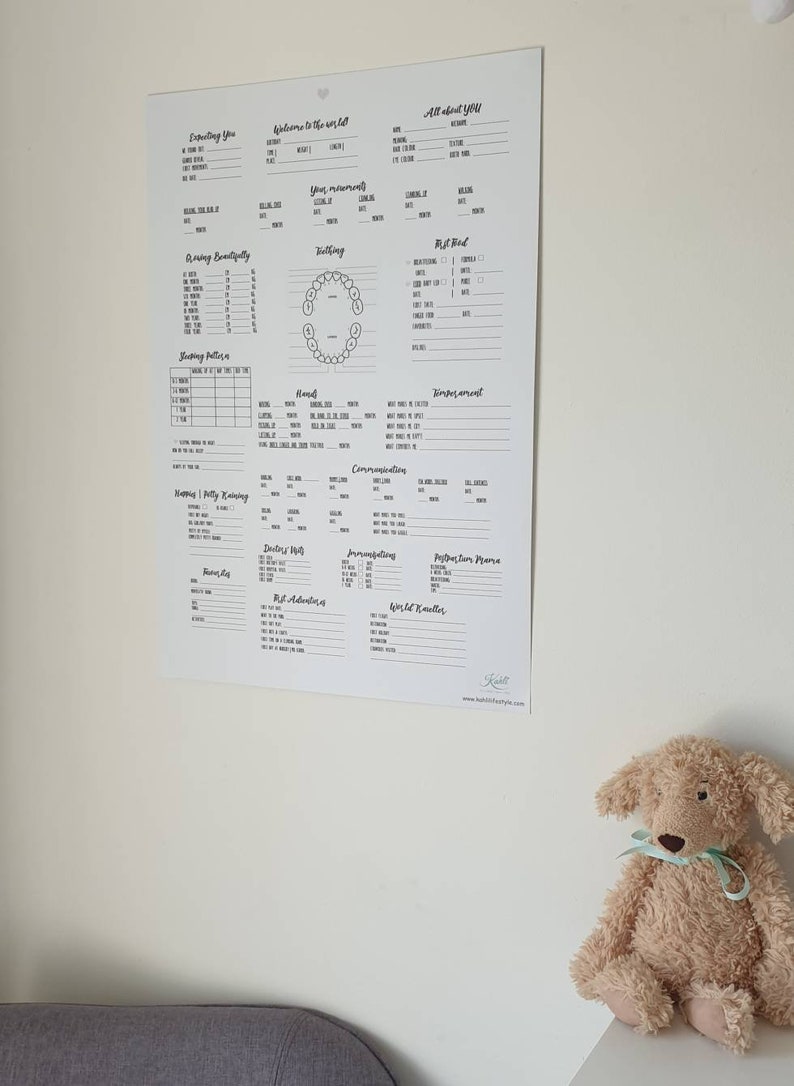 Baby Milestone Development Poster A2 First Year and Beyond - Etsy