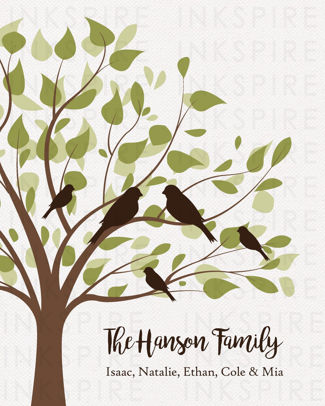 Personalized Family Tree Custom Family Tree Family Tree | Etsy