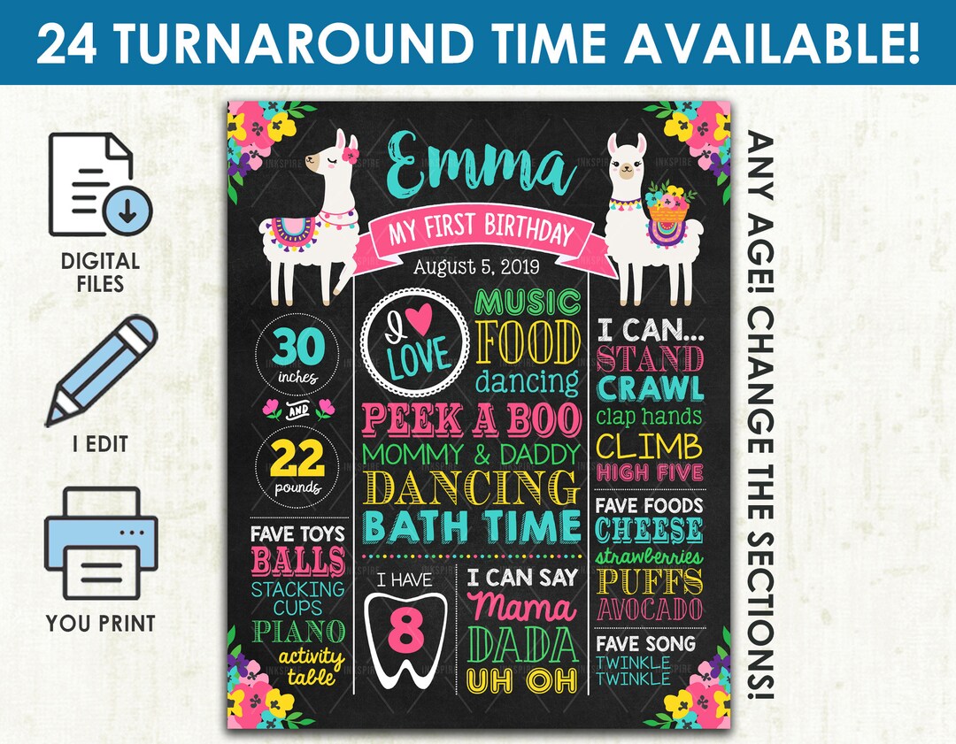 Llama Birthday Board Printable DIGITAL FILE Personalized Floral Llama ...