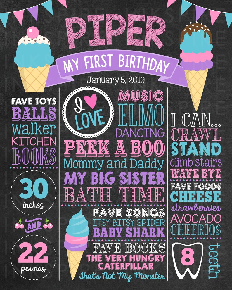 Ice Cream Birthday Board - Printable DIGITAL FILE - Pink, Purple & Blue ...