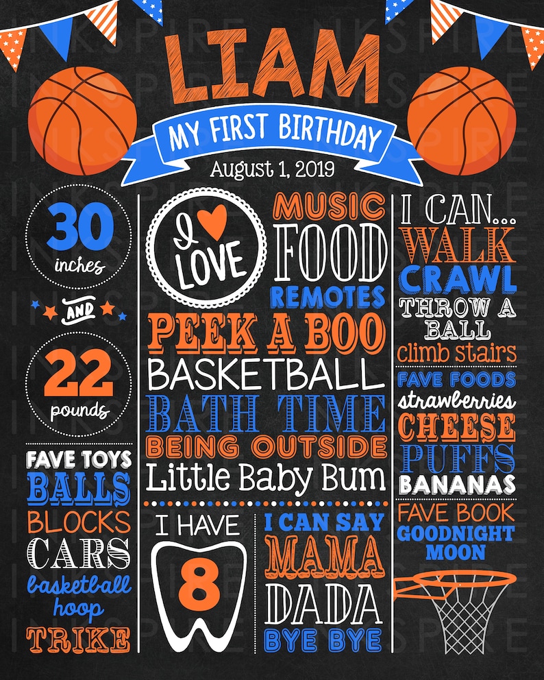 Basketball Birthday Chalkboard - Printable DIGITAL FILE - Basketball ...