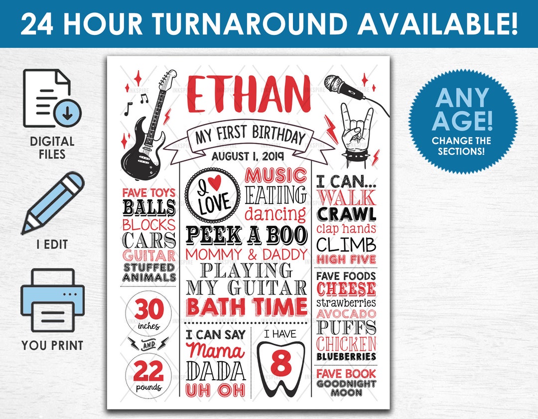 Rock N' Roll Birthday Chalkboard - Printable DIGITAL FILE - Rock Star ...