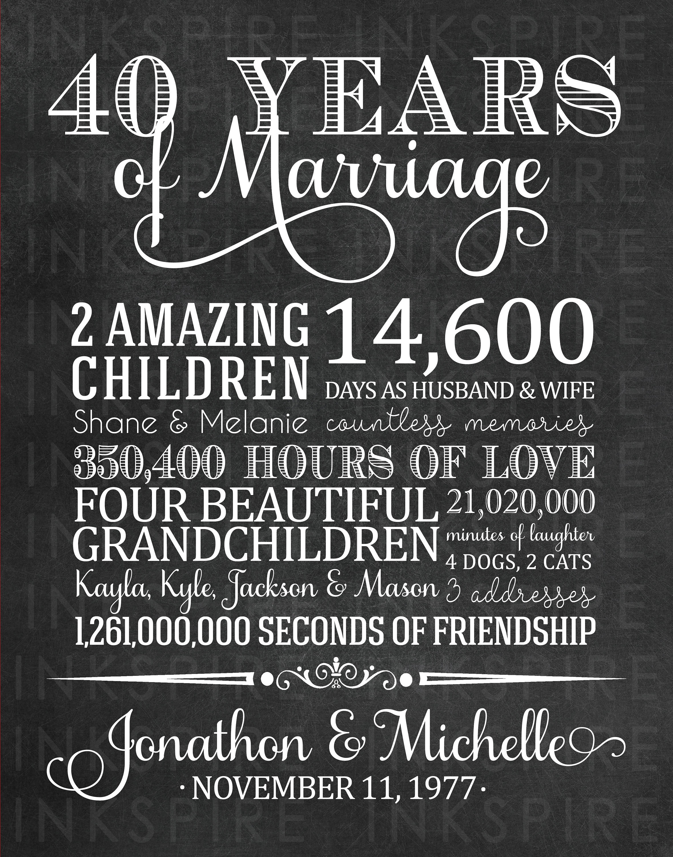 40th Anniversary 40th Anniversary Gift Ruby Anniversary | Etsy