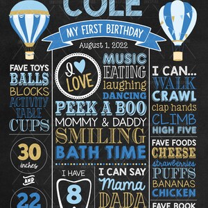 Hot Air Balloon Birthday Board Printable DIGITAL FILE Boys - Etsy