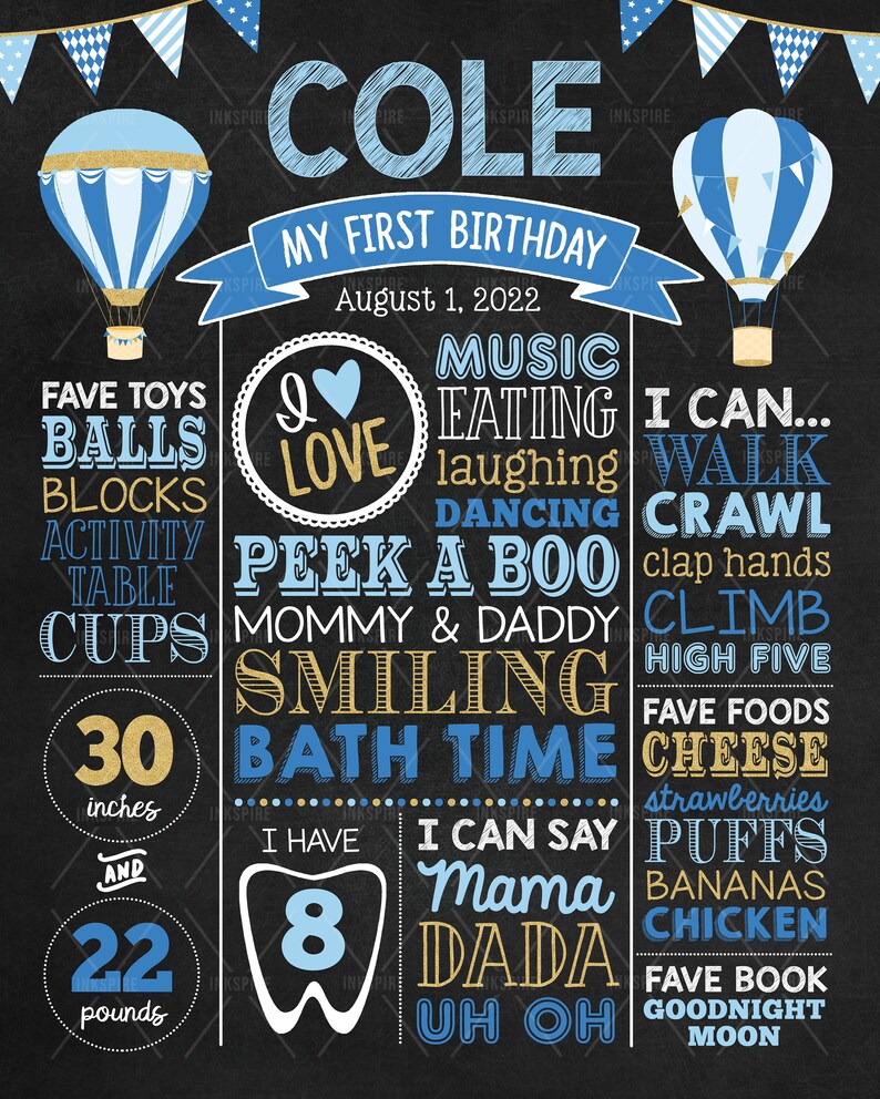 Hot Air Balloon Birthday Board Printable DIGITAL FILE Boys - Etsy