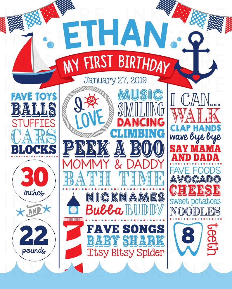 Nautical Birthday Board - Printable DIGITAL FILE - Blue & Red Under the ...