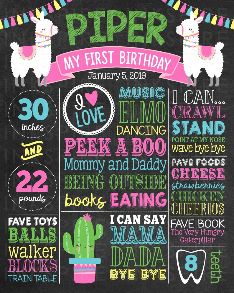Llama Birthday Board Printable DIGITAL FILE Personalized | Etsy