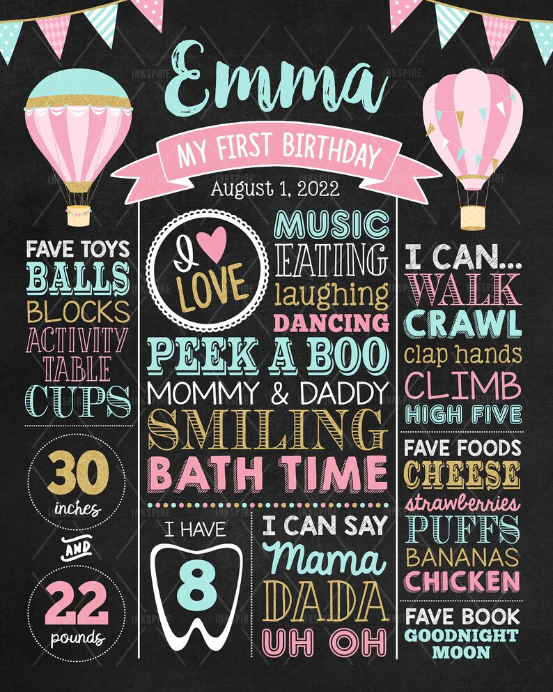 Hot Air Balloon Birthday Board Printable DIGITAL FILE Boys - Etsy