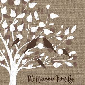 Personalized Family Tree, Custom Family Tree, Family Tree Sign, Family ...