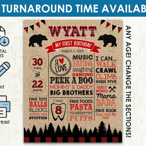 Editable Lumberjack Milestone Birthday Poster Buffalo Plaid | Etsy