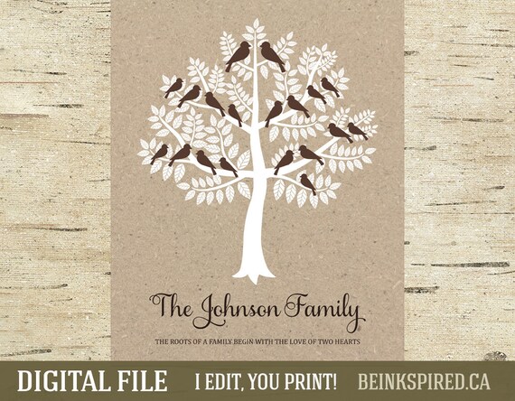 Family Tree Print Printable DIGITAL FILE Personalized Gift | Etsy