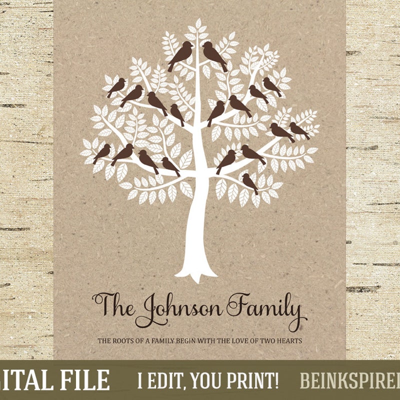 Family Tree Print - Etsy