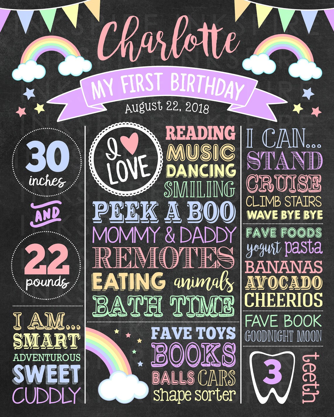 Rainbow Birthday Rainbow Party Rainbow Chalkboard Birthday | Etsy