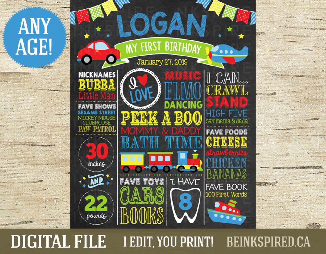 Transportation Birthday Chalkboard - Printable DIGITAL FILE - Boy First ...