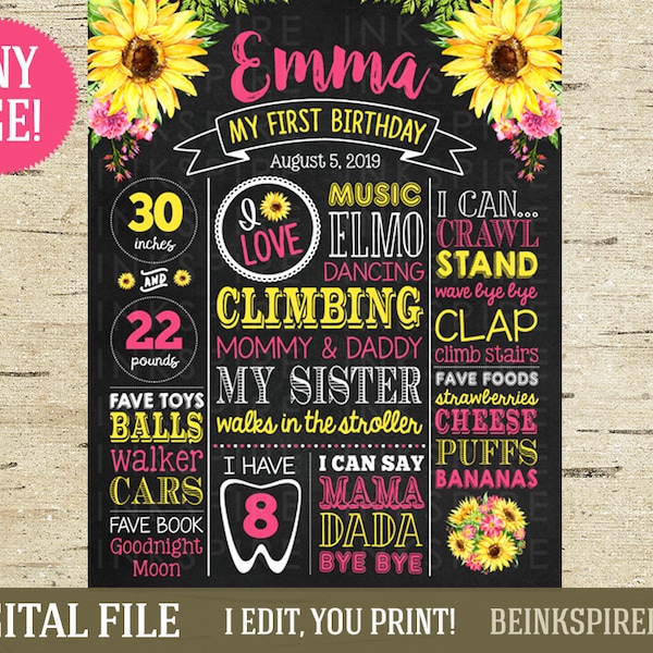 Printable Sunflower Happy Birthday Banner - Etsy