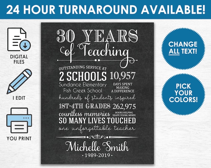 Teacher Retirement Gift Printable DIGITAL FILE Personalized Print for ...