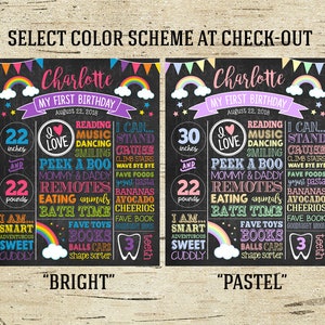 Rainbow Birthday, Rainbow Party, Rainbow Chalkboard, Birthday ...