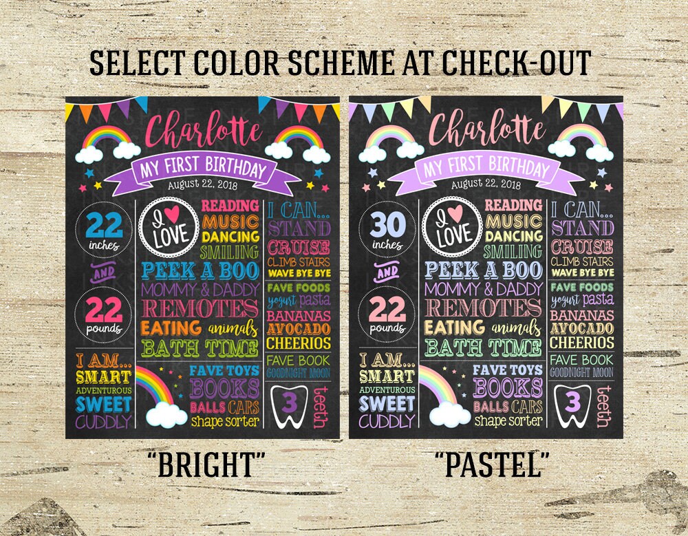 Rainbow Birthday, Rainbow Party, Rainbow Chalkboard, Birthday ...