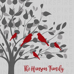 Personalized Family Tree, Custom Family Tree, Family Tree Sign, Family ...