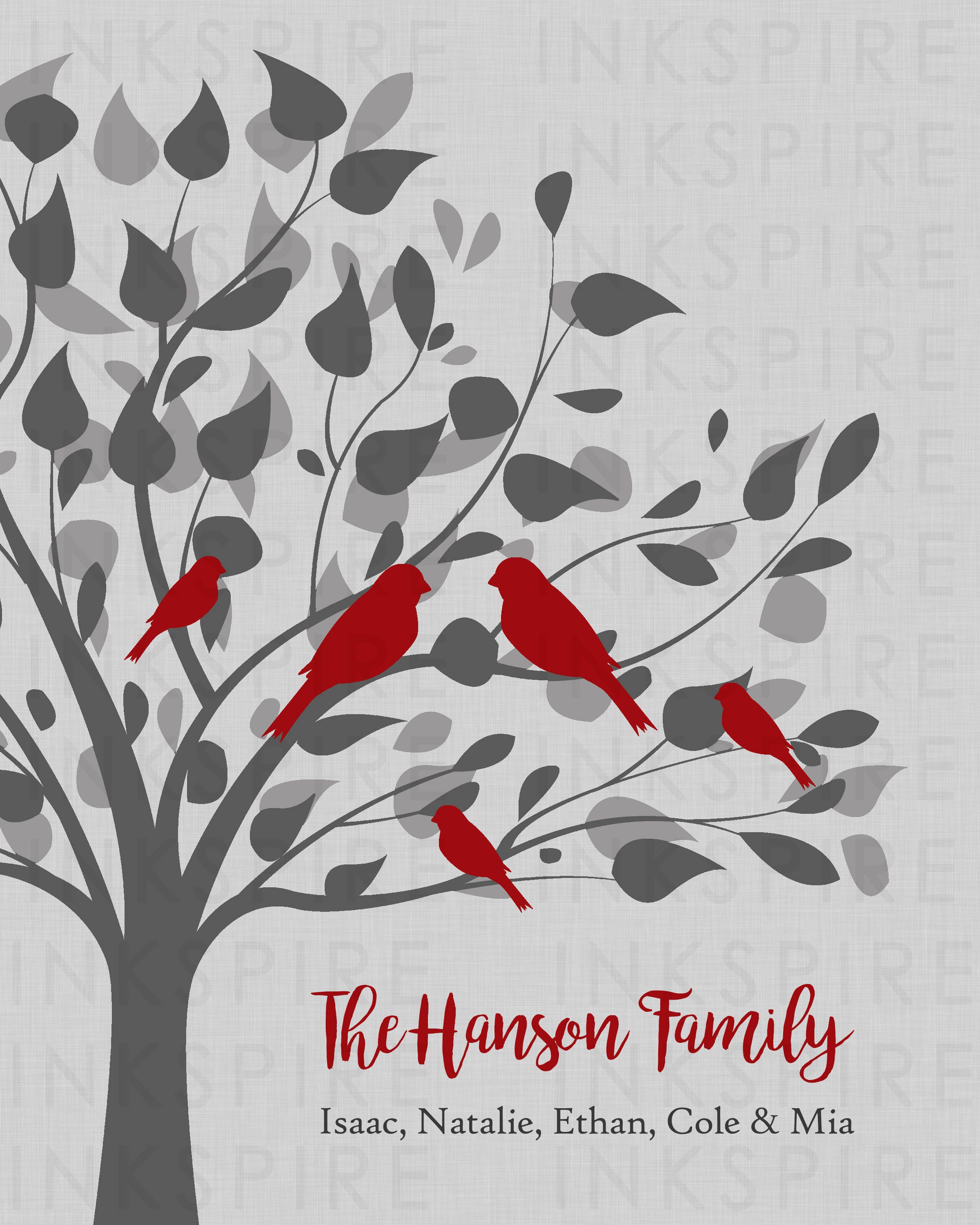 Personalized Family Tree Custom Family Tree Family Tree | Etsy