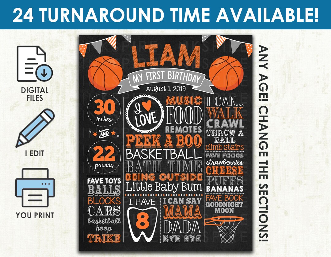 Basketball Birthday Chalkboard - Printable DIGITAL FILE - Basketball ...