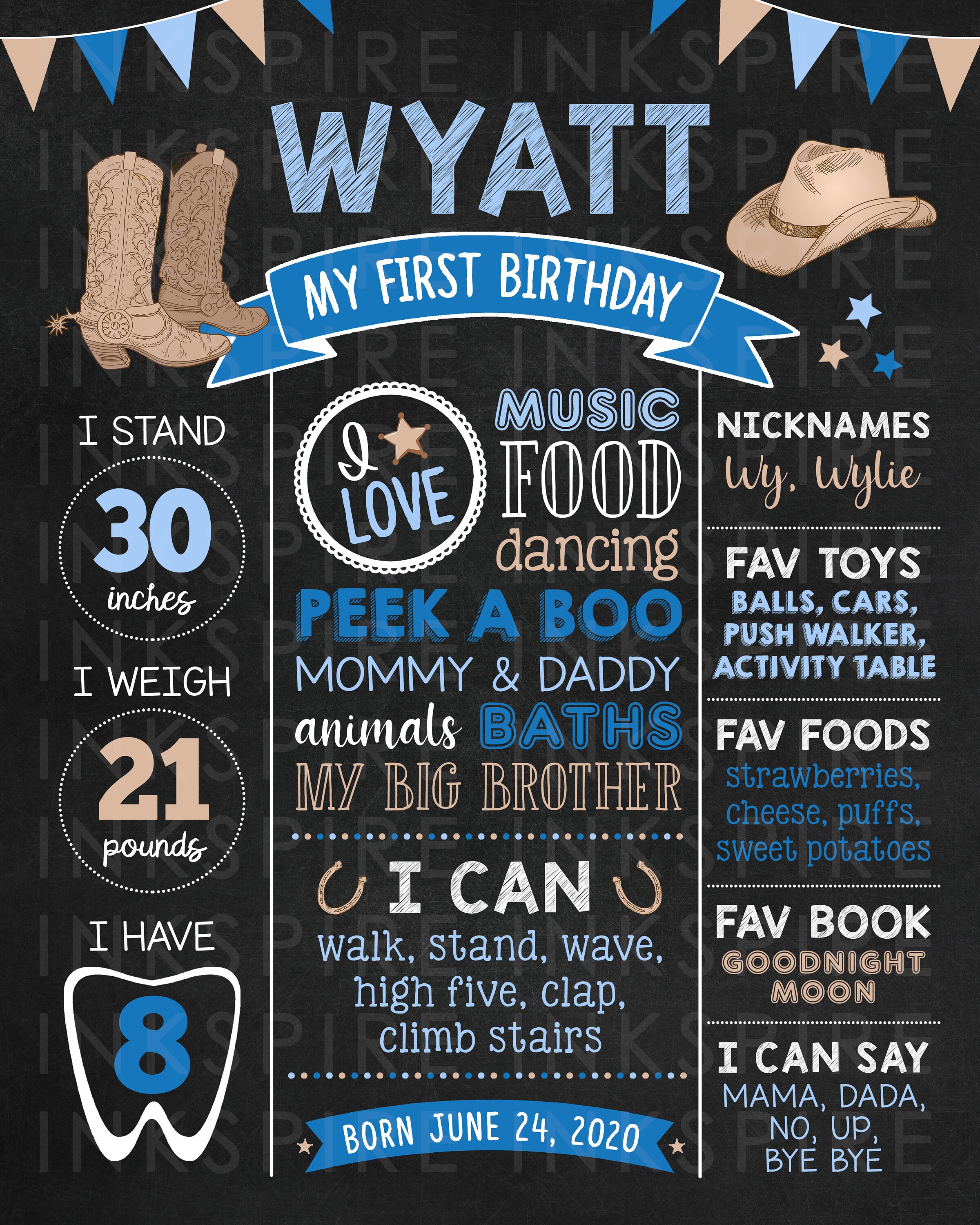 Cowboy First Birthday Chalkboard Printable DIGITAL FILE | Etsy